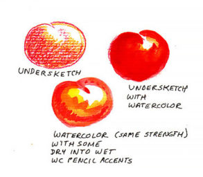 7 Watercolor Tips for Creating Strong Values & Intense Colors